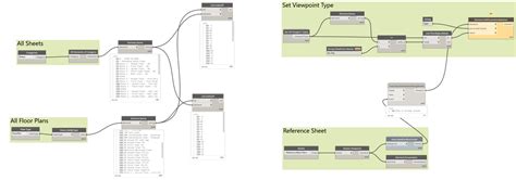 match 1 list to another list lists logic dynamo