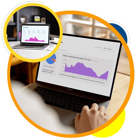 Home Validate Audio Attribution Validating The Effectiveness Of Radio Advertising With