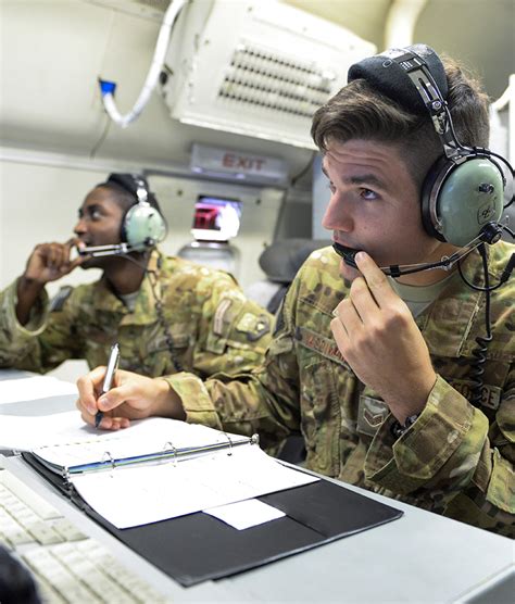 Battle Management Operations Us Air Force