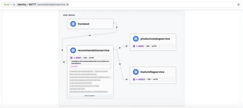 Cilium Hubble Series Part 1 Re Introducing Hubble