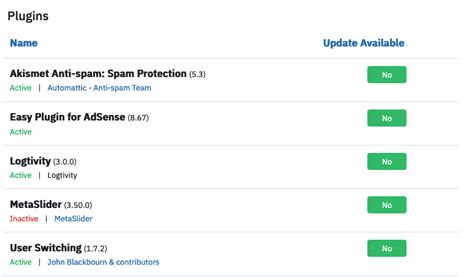 The Logtivity 2023 Year In Review Logtivity