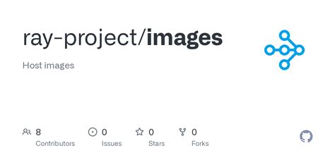 GitHub Ray Project Images Host Images