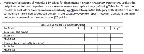 · Make Five Replications Of Model 3 1 By Asking For