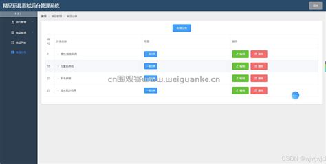 玩具购物商城 Springbootvue Csdn博客