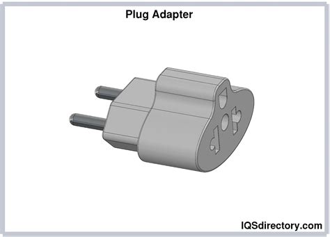 Types Of Electrical Plugs Types Uses Features And Benefits Eu
