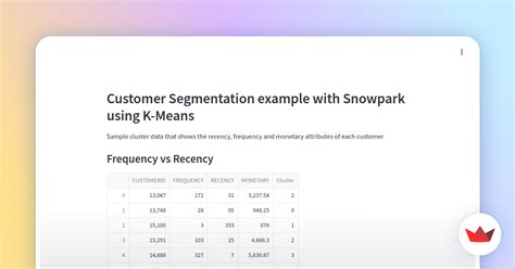 Customersegmentationui · Streamlit