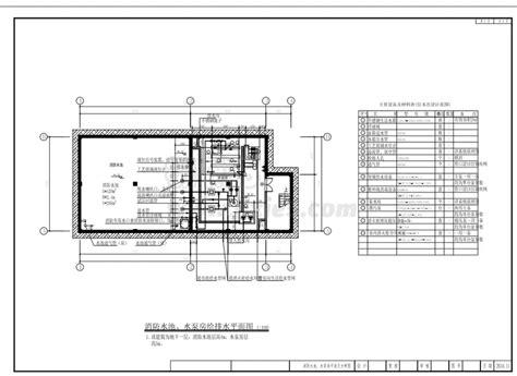 消防水池及水泵房、水箱间（水施）设计 含cad图纸 机械5
