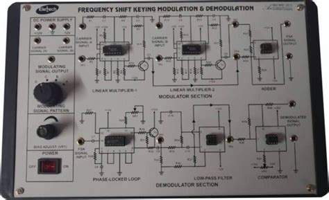 Frequency Shift Keying Modulation Demodulation Trainer Kit At Best Price In Ambala From Eletech