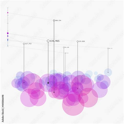 colorful contemporary statistic visualization advanced big data