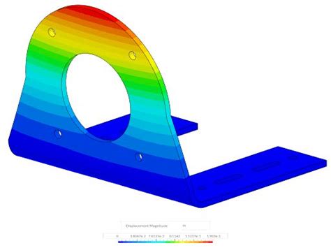 Vibration Analysis Simulation Fea Simscale Simscale