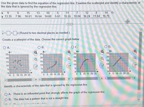 Solved Use The Given Data To Find The Equation Of The Chegg Com