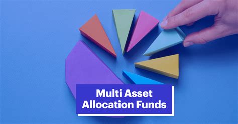 Best Multi Asset Allocation Funds In India