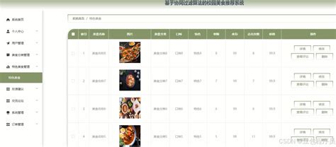 springboot基于协同过滤算法的校园美食推荐系统vue 基于协同过滤算法的美食分享平台 csdn博客