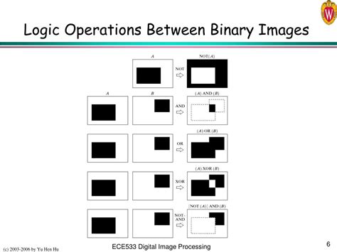 Ppt Morphological Image Processing Powerpoint Presentation Free