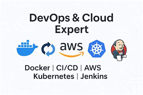 Setup Dns Godaddy Namecheap Seo Cpanel Email By Tahiraazeem1 Fiverr