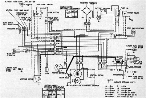 Decoding Honda Wiring Diagram Symbols
