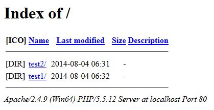 Apache Project Missing In Localhost WAMP Stack Overflow