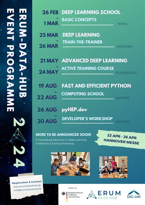 Erum Data Hub On Linkedin Deeplearning Trainthetrainer Python