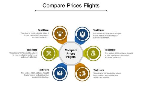Compare Prices Flights Ppt Powerpoint Presentation Professional Objects Cpb Presentation