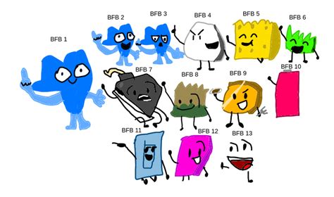 I Drew The Characters Doing The Bfb Intro Pose Until Bfb 13 Fandom