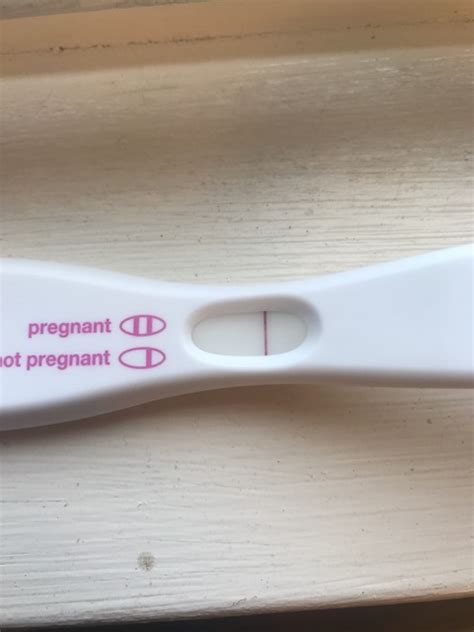 How Many Days After Sex Pregnancy Test Telegraph