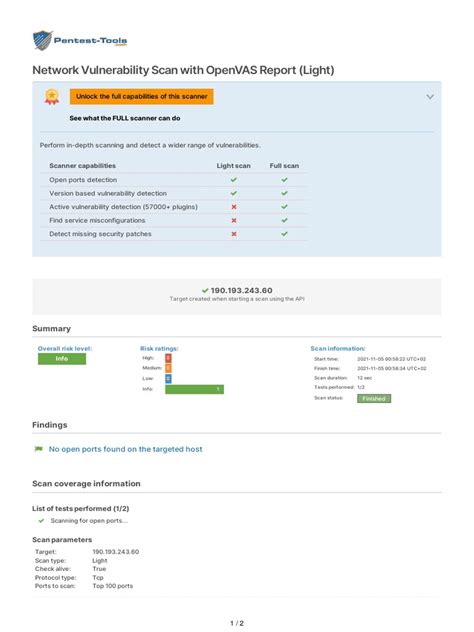 Network Vulnerability Scan With Openvas Report Light Pdf
