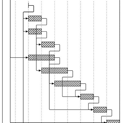 pdf legup an open source high level synthesis tool for fpga based processor accelerator systems