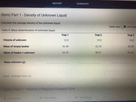 Solved REPORT SUMMARY Pts Part Density Of Unknown Chegg