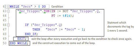Plc Tutorials Instrumentation Tools