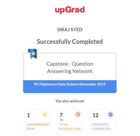 Siraj Syed Posted On Linkedin