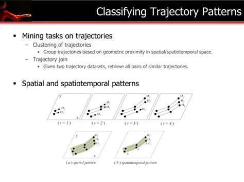 Ppt Trajectory Pattern Mining Powerpoint Presentation Free Download Id1060487