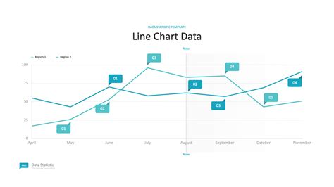 Data In Statistics PPT
