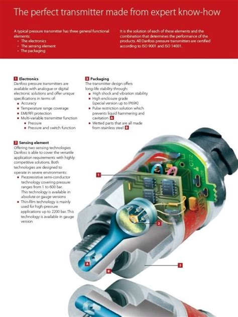 Danfoss Commander Electric