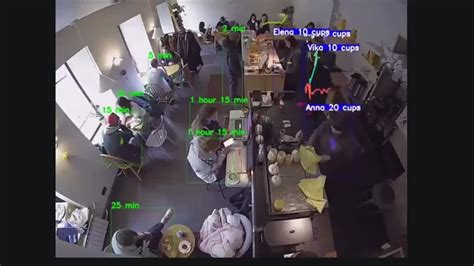 poonam soni on linkedin jobpreparation remotejobs websites 68 comments