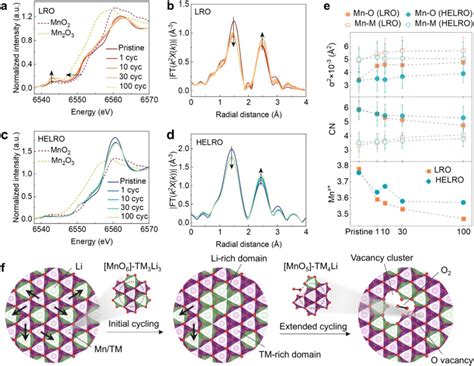 日本大型同步辐射光源spring 8全面介绍！ 华算科技