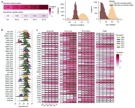 【周刊】第 84 期 · Issue 1723 · Openbioxweekly · Github
