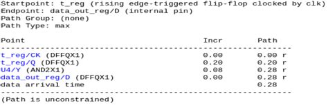 静态时序分析：sdc约束命令setdisabletiming详解set Disable Timing Csdn博客