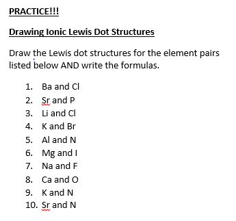 AHMO Chemistry What Happened Today