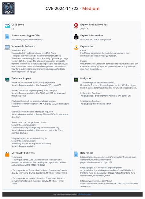 Cve Cybersecurity Infosec Vulnerability Technews Ai Automation