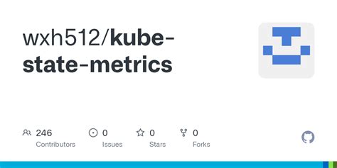 Github Wxh512kube State Metrics
