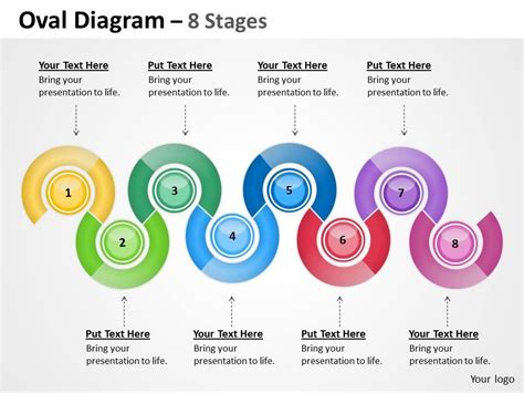 Oval Diagram 8 Stages Powerpoint Presentation Sample Example Of Ppt