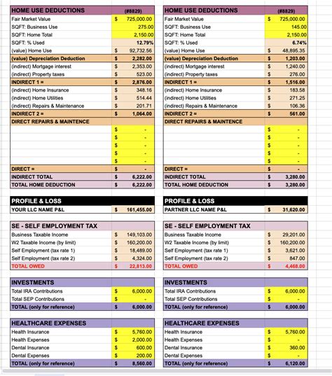 Excel Itemized Spreadsheet New Home Checklist Template Excel