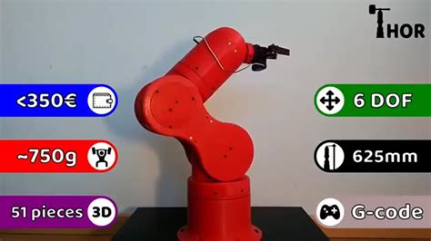 Video Robotics Automation Ai On Linkedin Artificialintelligence
