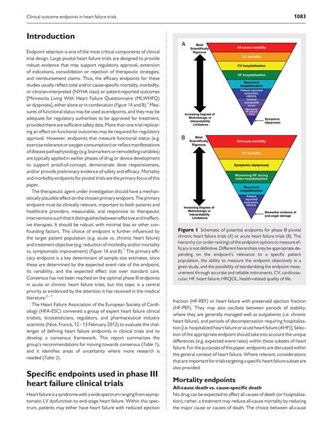 Clinical Outcome Endpoints In Hf Trials Pdf Heart And