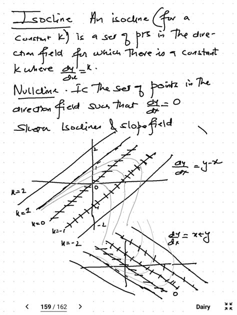 Plotting Isoclines And Nullclines Sumants 1 Page Of Math