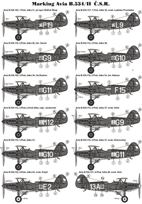 Hr Model Cz Avia B 534 Ii