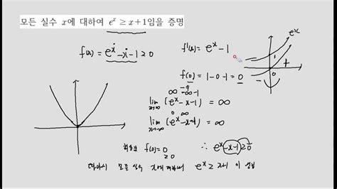 도함수의 활용 부등식에의 활용1 Youtube