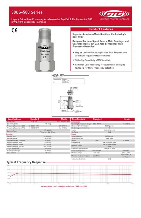 1 Ctc Low Cost High Sensitivity Accelerometer At ₹ 9500 Piece In Thiruvananthapuram Id