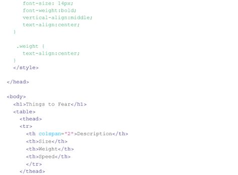 Images Html And Css In 24 Hours Sams Teach Yourself Updated For