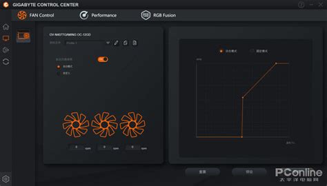 技嘉rgb灯效andgcc 太平洋科技pconline